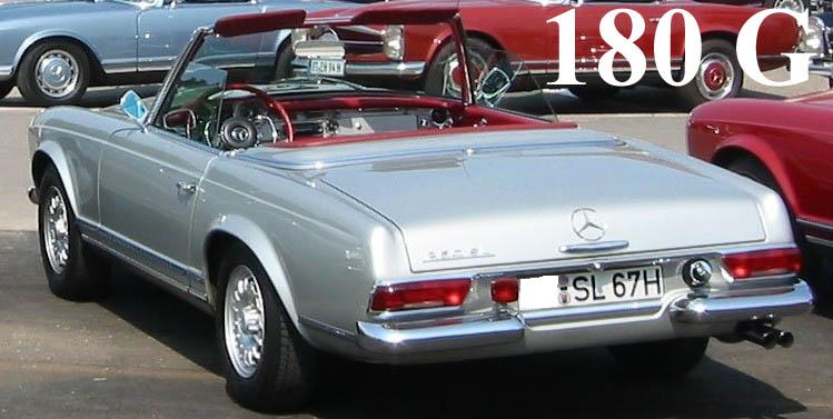 Best color for the SLC? | Mercedes-Benz Forum